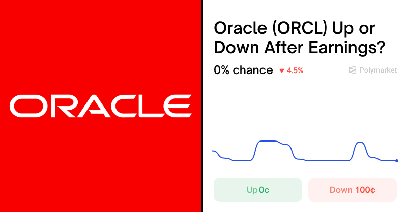 Oracle (ORCL) Up or Down After Earnings? Predictions & Od... | Polymarket