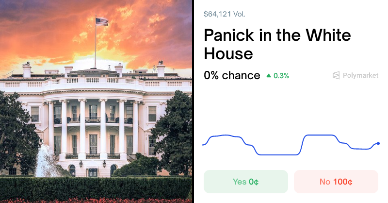 Panick in the White House Predictions & Odds | Polymarket