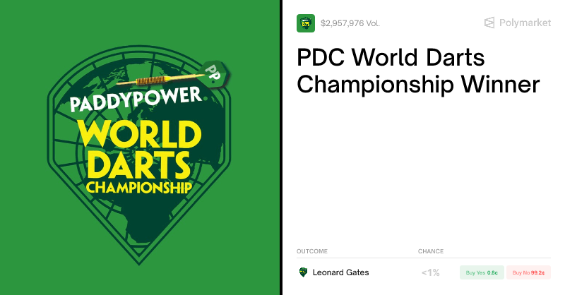 PDC World Darts Championship Winner Predictions & Odds | Polymarket