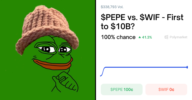 $PEPE vs. $WIF - First to $10B? Predictions & Odds | Polymarket