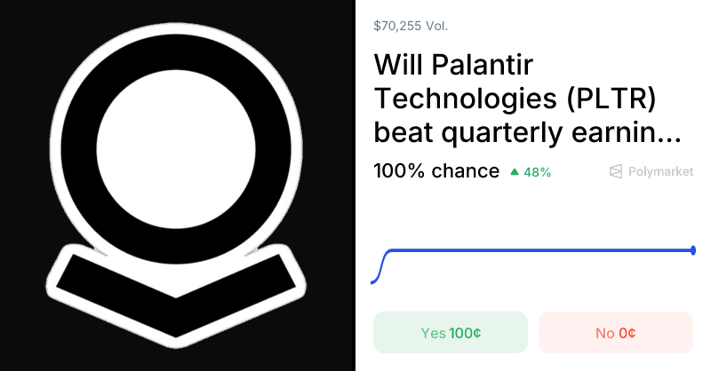 Will Palantir Technologies (PLTR) beat quarterly earnings... | Polymarket