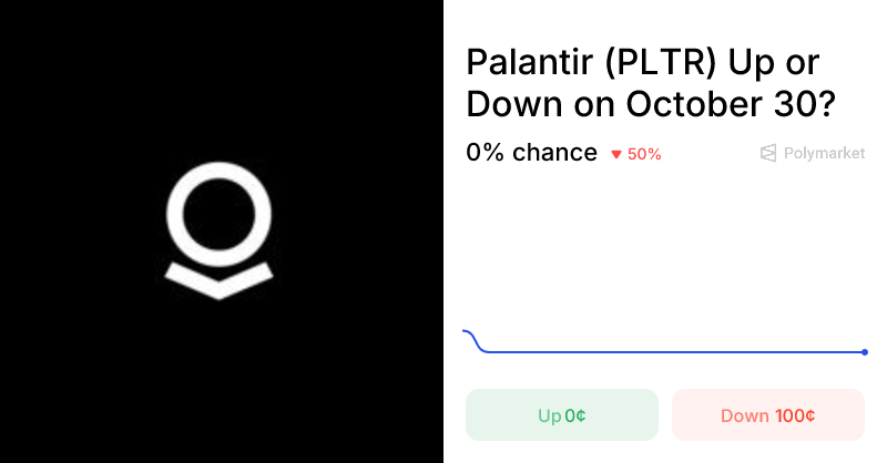 Palantir (PLTR) Up or Down on October 30? Betting Odds & Predictions ...