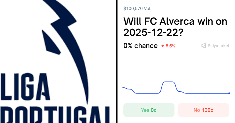 FC Alverca vs. FC Porto Betting Odds & Predictions (Dec. 22, 2025 ...