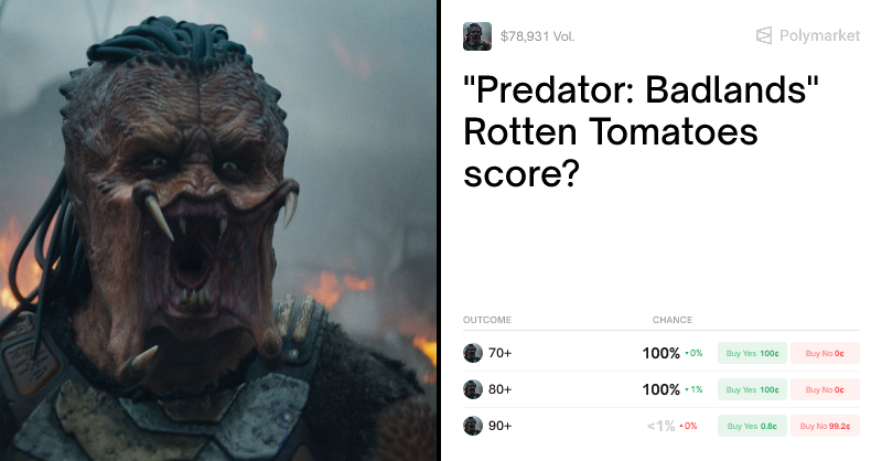 "Predator: Badlands" Rotten Tomatoes score? Predictions &... | Polymarket