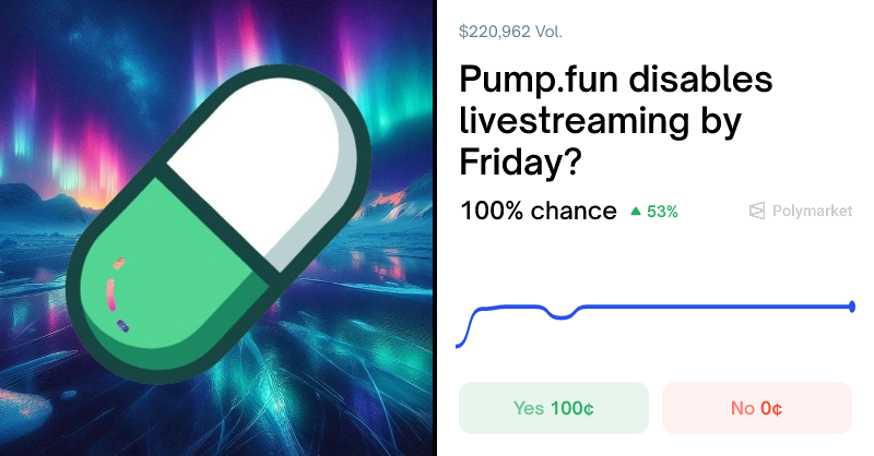 Pump.fun disables livestreaming by Friday? Predictions & ... | Polymarket