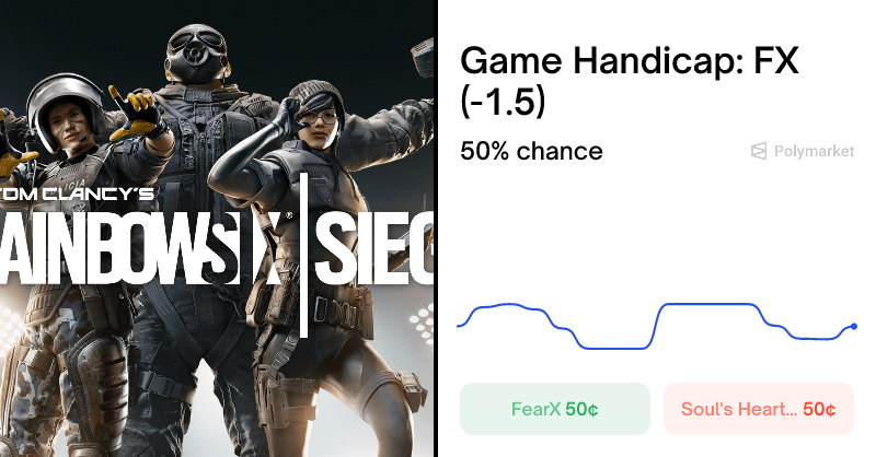 Rainbow Six Siege: FearX vs Soul's Heart Esport (BO3) Odds ...