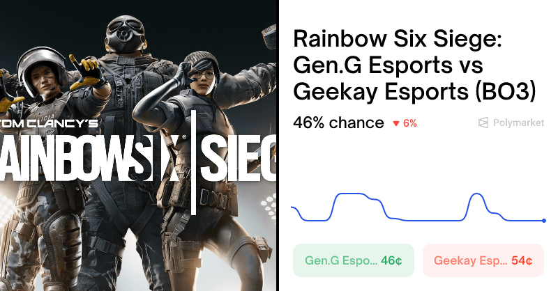 Rainbow Six Siege: Gen.G Esports vs Geekay Esports (BO3) Betting Odds ...