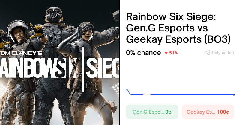 Rainbow Six Siege: Gen.G Esports vs Geekay Esports (BO3) Odds ...