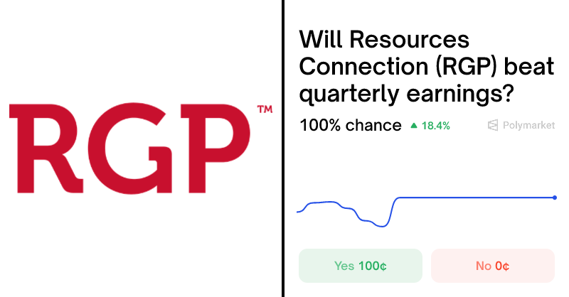 Will Resources Connection (RGP) beat quarterly earnings?