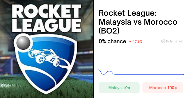 Rocket League: Malaysia vs Morocco (BO2) Betting Odds & Predictions ...