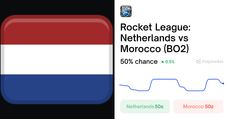 Rocket League: Netherlands vs Morocco (BO2) Betting Odds & Predictions ...