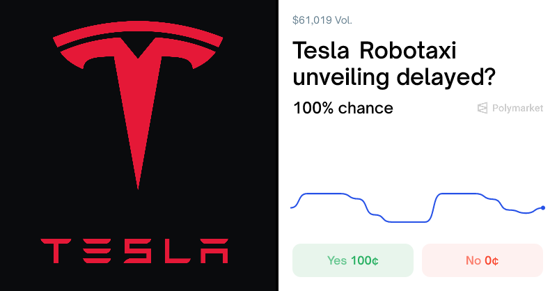 Tesla Robotaxi unveiling delayed? Predictions & Odds | Polymarket