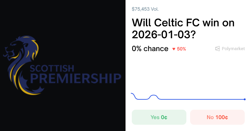 Celtic FC vs. Rangers FC Betting Odds & Predictions (Jan. 3, 2026 ...