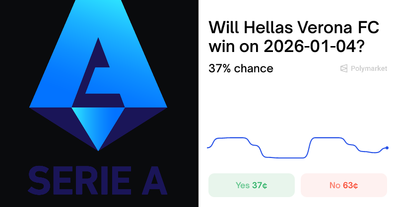 Hellas Verona FC vs. Torino FC Betting Odds & Predictions (Jan. 4, 2026 ...