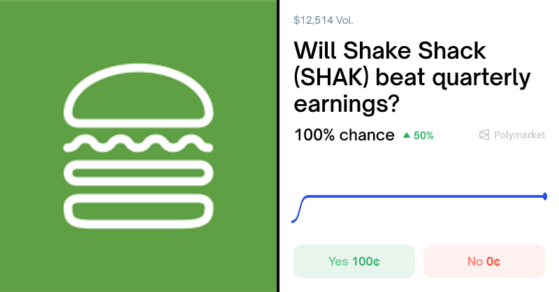 Will Shake Shack (SHAK) beat quarterly earnings? Odds & P... | Polymarket