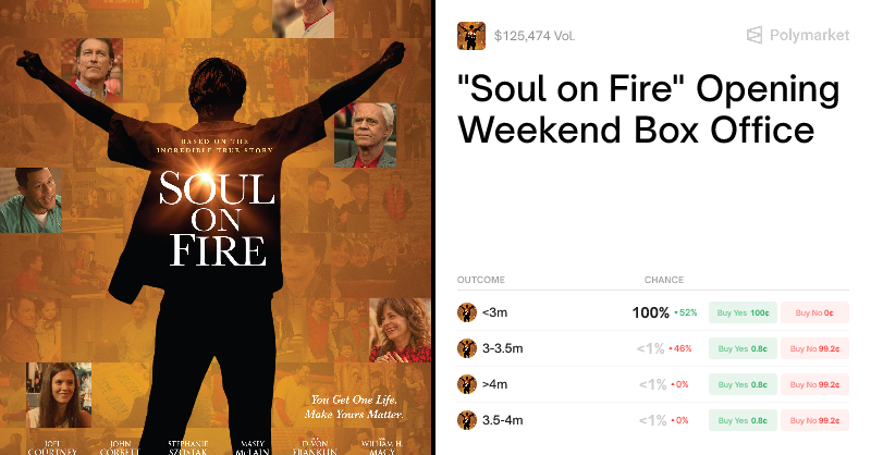 Polymarket | "Soul on Fire" Opening Weekend Box Office