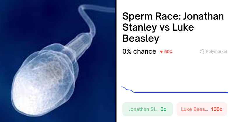 Sperm Race: Jonathan Stanley vs Luke Beasley Predictions ... | Polymarket