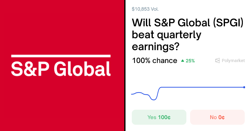 Will S&P Global (SPGI) beat quarterly earnings? Predictio... | Polymarket