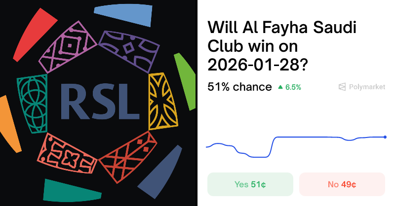 Al Fayha Saudi Club vs. Al Khaleej Saudi Club Betting Odds ...