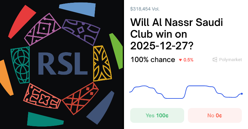 Al Nassr Saudi Club vs. Al Okhdood SC Betting Odds & Predictions (Dec ...