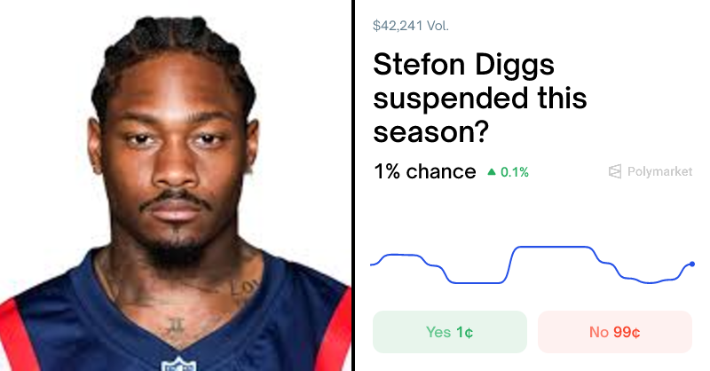 Stefon Diggs本赛季停赛？ Predictions & Odds | Polymarket