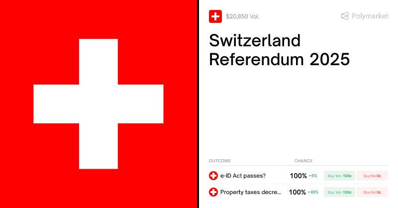 Switzerland Referendum 2025 Predictions & Odds | Polymarket