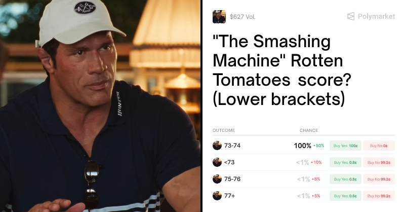 "The Smashing Machine" Rotten Tomatoes score? (Lower brac... | Polymarket