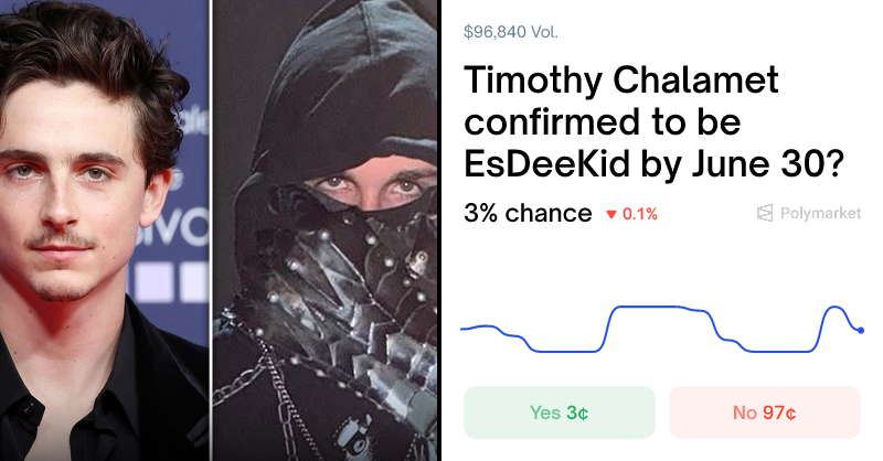 Timothy Chalamet confirmed to be EsDeeKid by June 30? Pre... | Polymarket