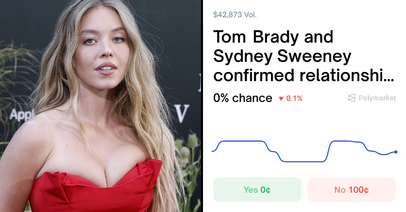 Tom Brady and Sydney Sweeney confirmed relationship befor... | Polymarket