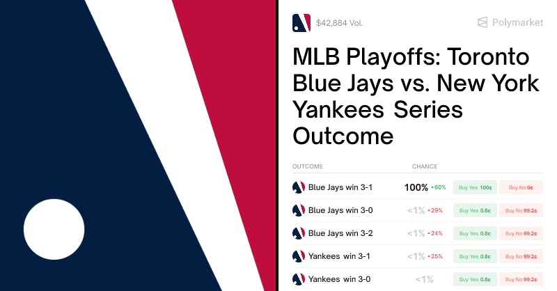 Polymarket | MLB Playoffs: Toronto Blue Jays vs. New York...