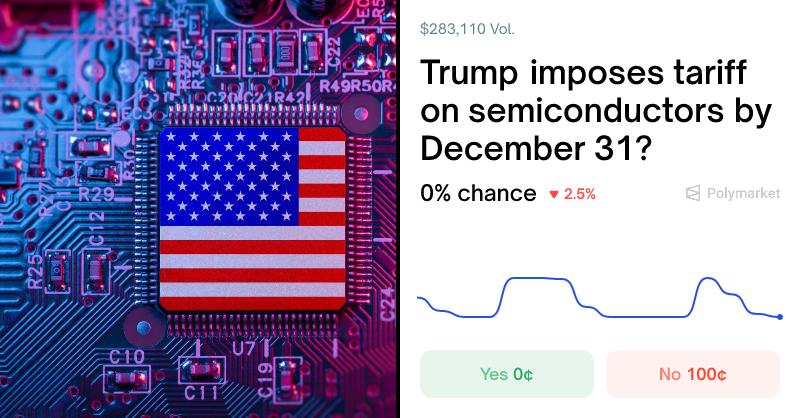 Trump imposes tariff on semiconductors by December 31? Pr... | Polymarket