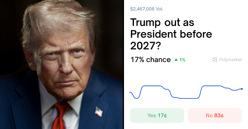 Trump out as President before 2027? Betting Odds & Predictions | Polymarket