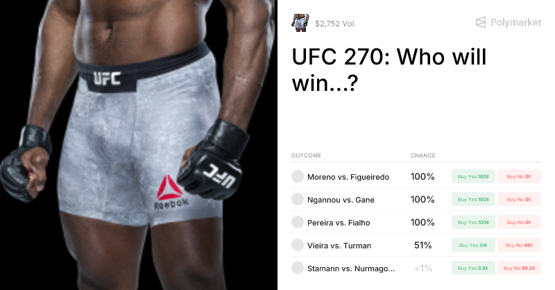 UFC 270: Who will win...? Odds & Predictions (2022) | Pol...