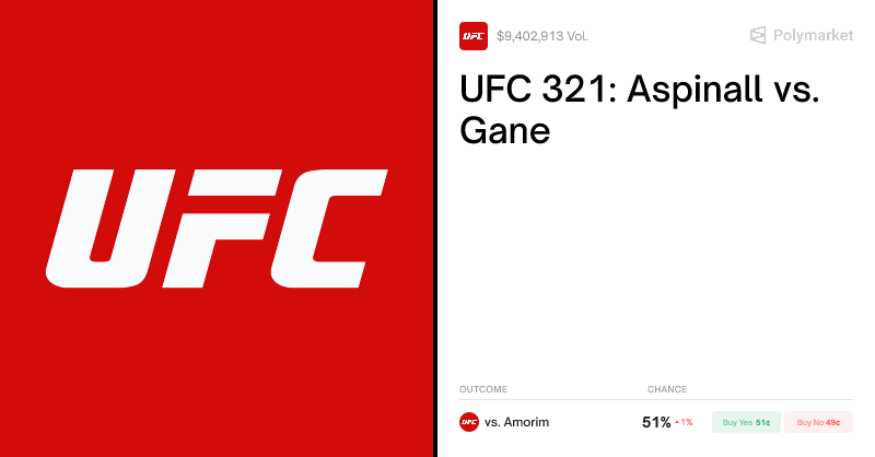Polymarket | UFC 321: Aspinall vs. Gane