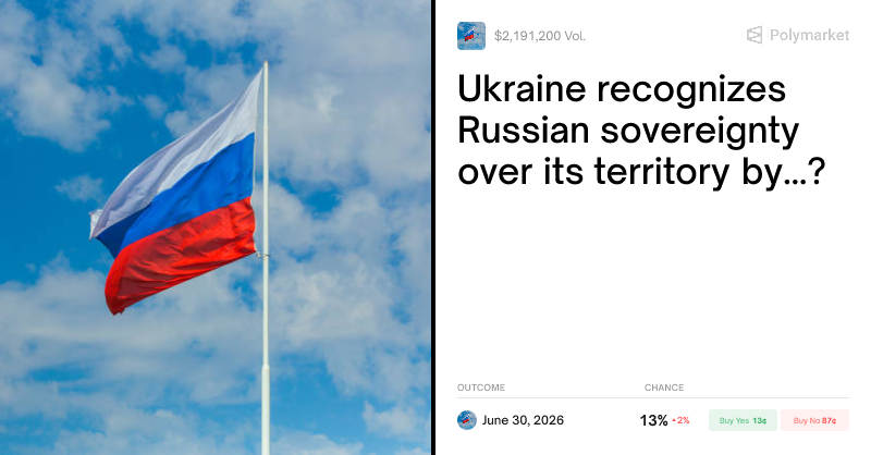 Polymarket | Ukraine recognizes Russian sovereignty over ...