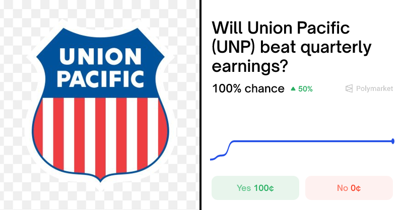 Will Union Pacific (UNP) beat quarterly earnings? Predict... | Polymarket