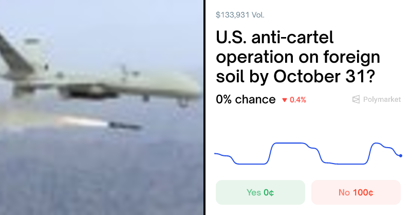 U.S. anti-cartel operation on foreign soil by October 31? Betting Odds ...
