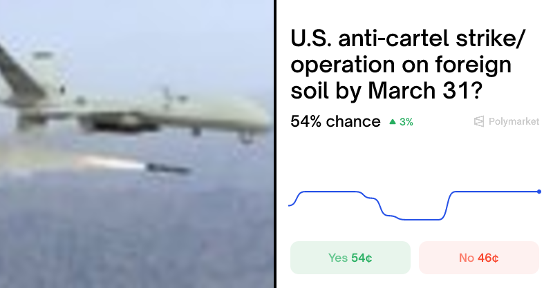 U.S. anti-cartel strike/operation on foreign soil by March 31? Betting ...