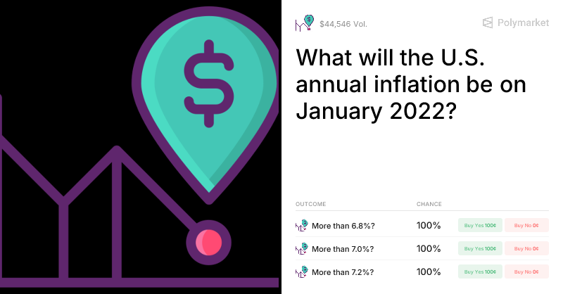What will the U.S. annual inflation be on January 2022? Betting Odds ...