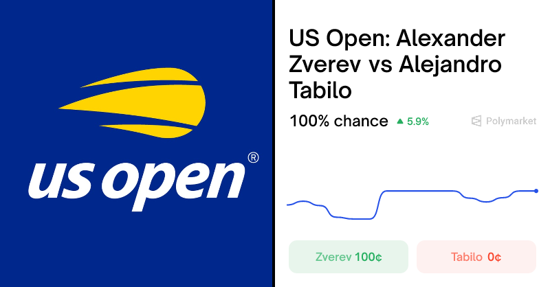 Polymarket | US Open: Alexander Zverev vs Alejandro Tabil...