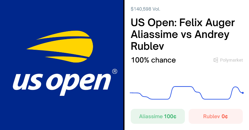 Polymarket | US Open: Felix Auger Aliassime vs Andrey Rub...
