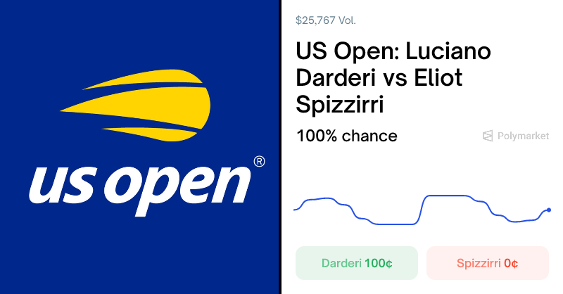Polymarket | US Open: Luciano Darderi vs Eliot Spizzirri