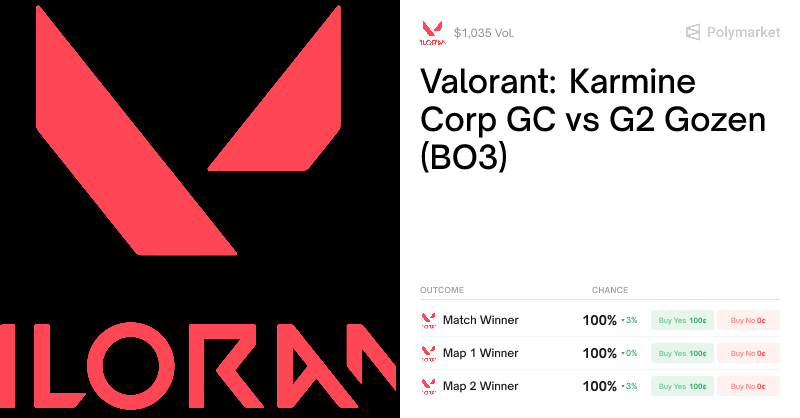 Polymarket | Valorant: Karmine Corp GC vs G2 Gozen (BO3)