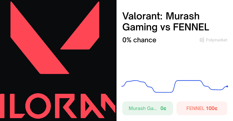 Polymarket | Valorant: Murash Gaming vs FENNEL