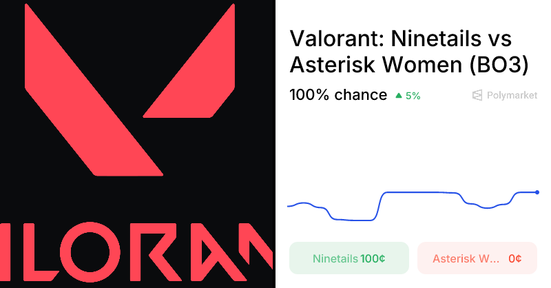 Valorant: Ninetails vs Asterisk Women (BO3) Predictions &... | Polymarket