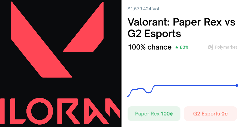 Valorant: Paper Rex vs G2 Esports Predictions & Odds | Polymarket
