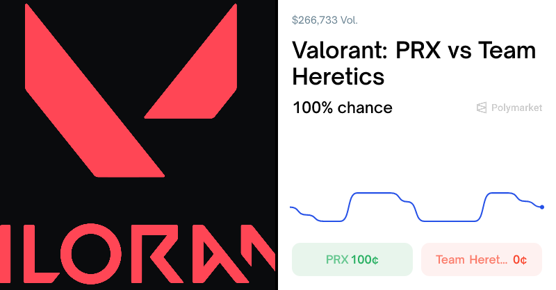 Polymarket | Valorant: PRX vs Team Heretics