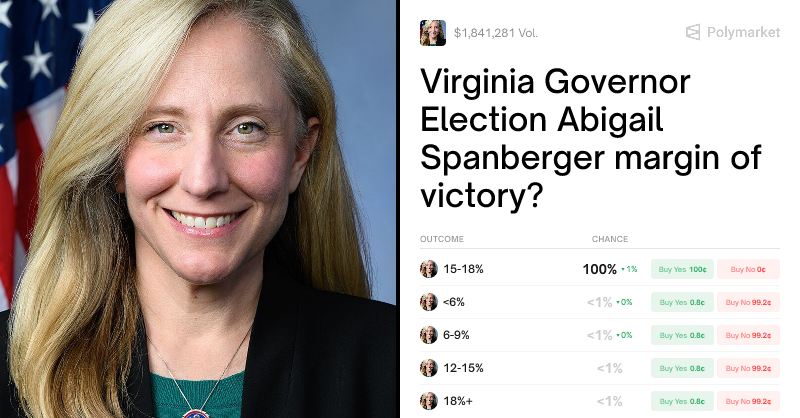 Virginia Governor Election Abigail Spanberger margin of ... | Polymarket