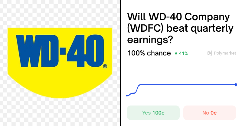 Will WD-40 Company (WDFC) beat quarterly earnings? Odds &... | Polymarket
