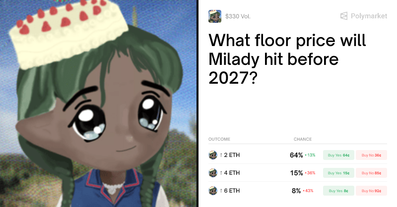 What floor price will Milady hit before 2027? Predictions... | Polymarket
